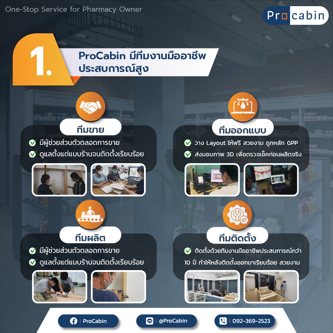 7 เหตุผล ทำไมต้องเลือกทำตู้ร้านยากับ ProCabin - Procabin